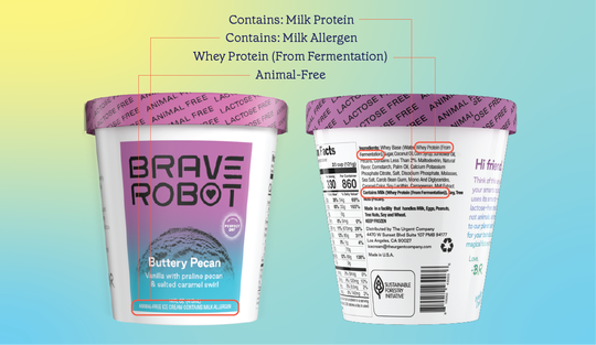 Animal-Free Dairy: What To Know and How To Identify Products ...